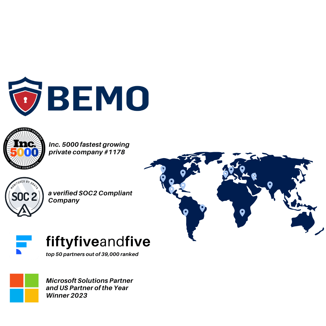 BEMO | IT Partner for SMBs