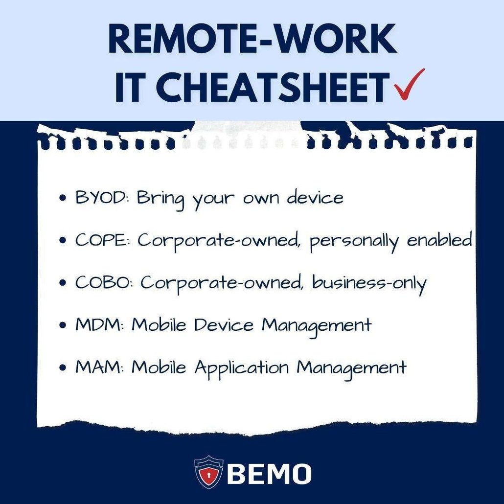 Bring Your Own Device (BYOD) or Corporate-Owned: What is Best for My ...