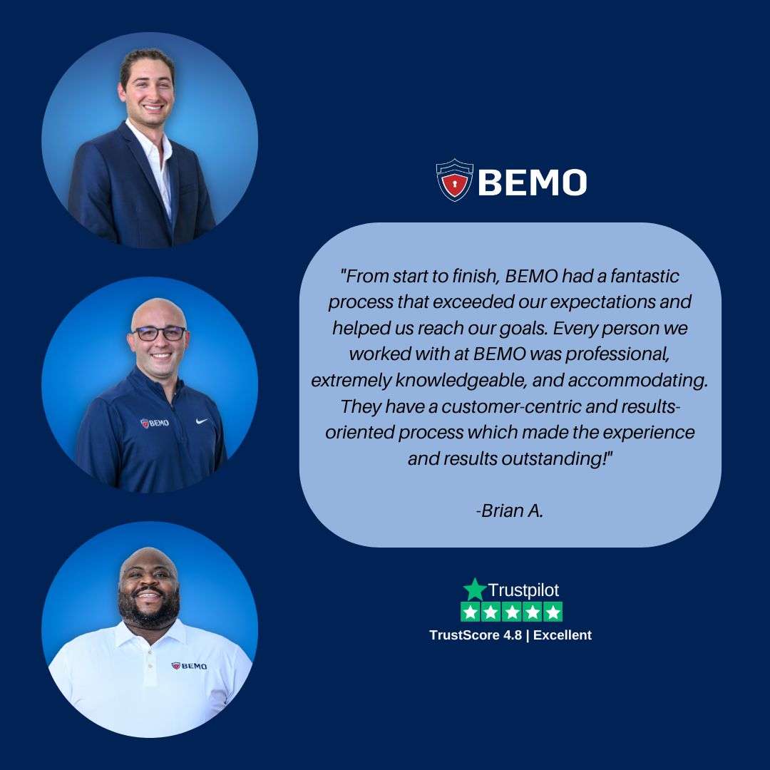 BEMO | IT Partner for SMBs
