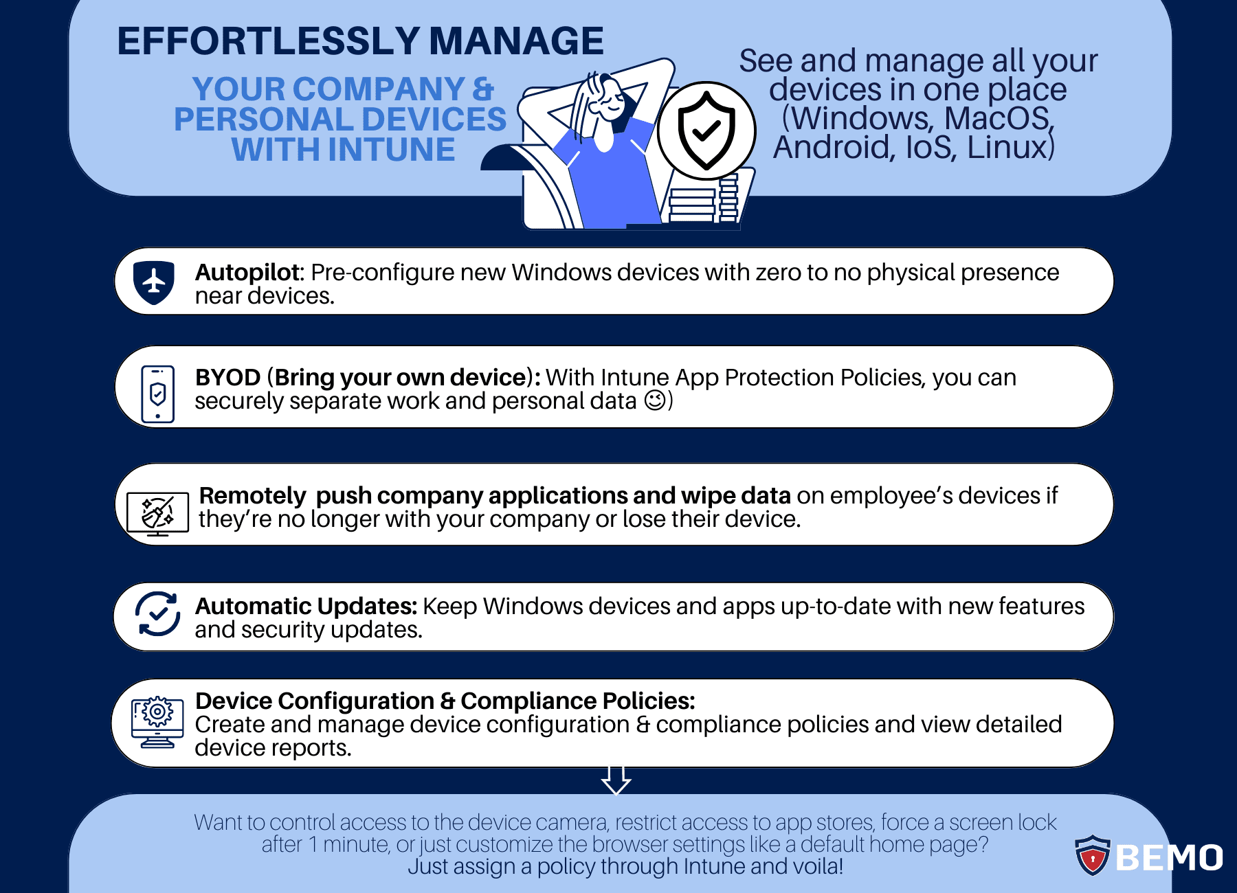 Microsoft 365 Business Premium: What Is It & Why Do You Need it?