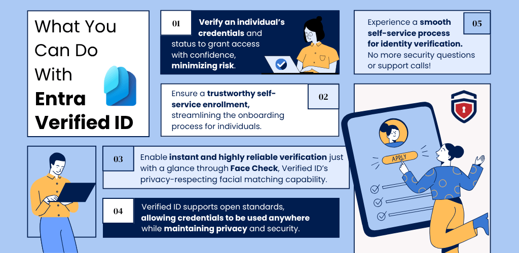 Top Microsoft Tools for a Secure and User-Friendly Workplace
