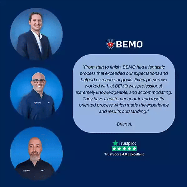 BEMO | Cybersecurity, Compliance and Managed IT for SMBs
