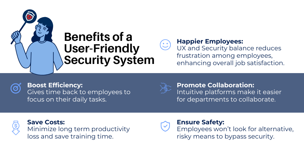 Top Microsoft Tools for a Secure and User-Friendly Workplace