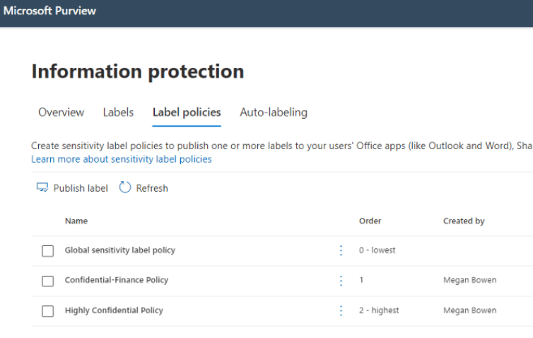Microsoft Sensitivity Labels