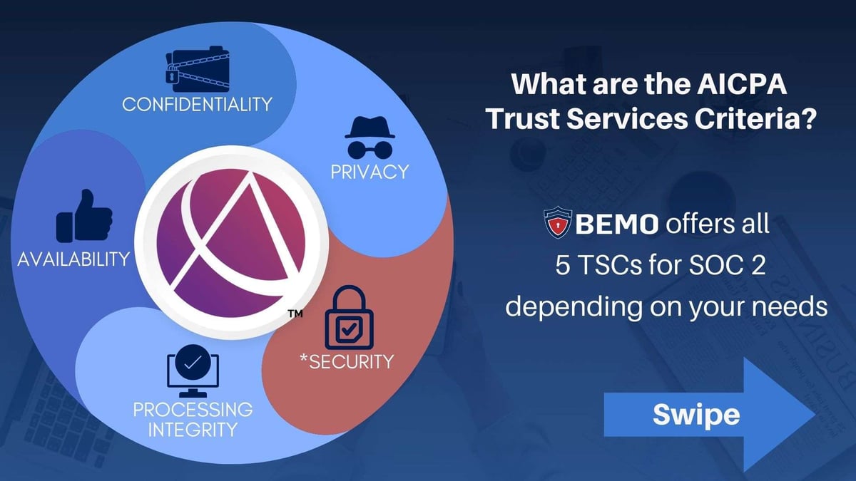 SOC 2 Trust Services Criteria