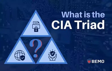 What is The CIA Triad?
