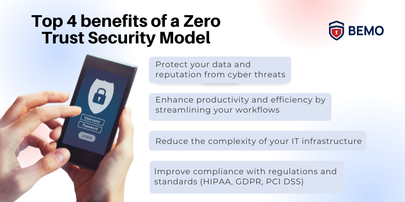 Why You Should Implement a Zero Trust Security Model